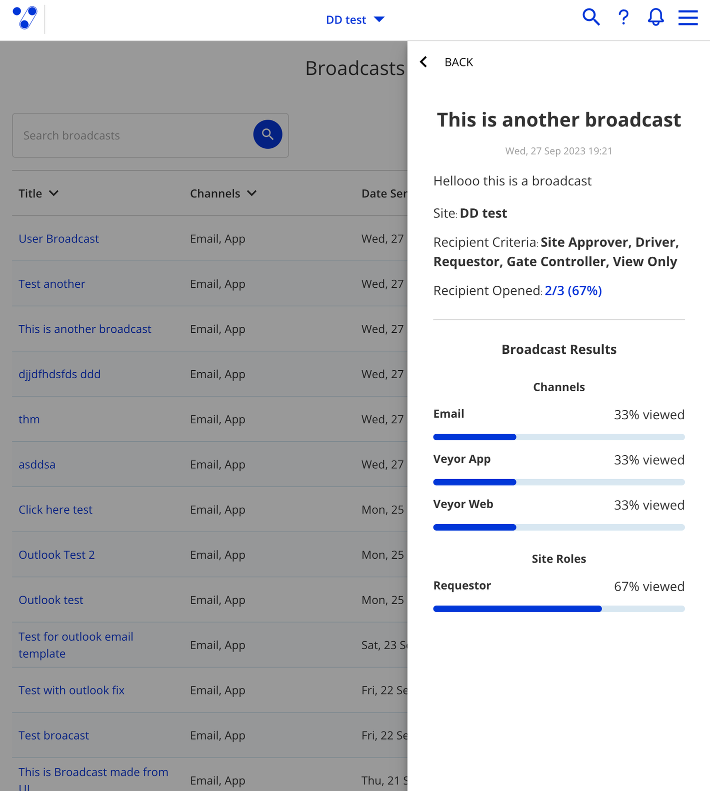 Broadcast – Veyor