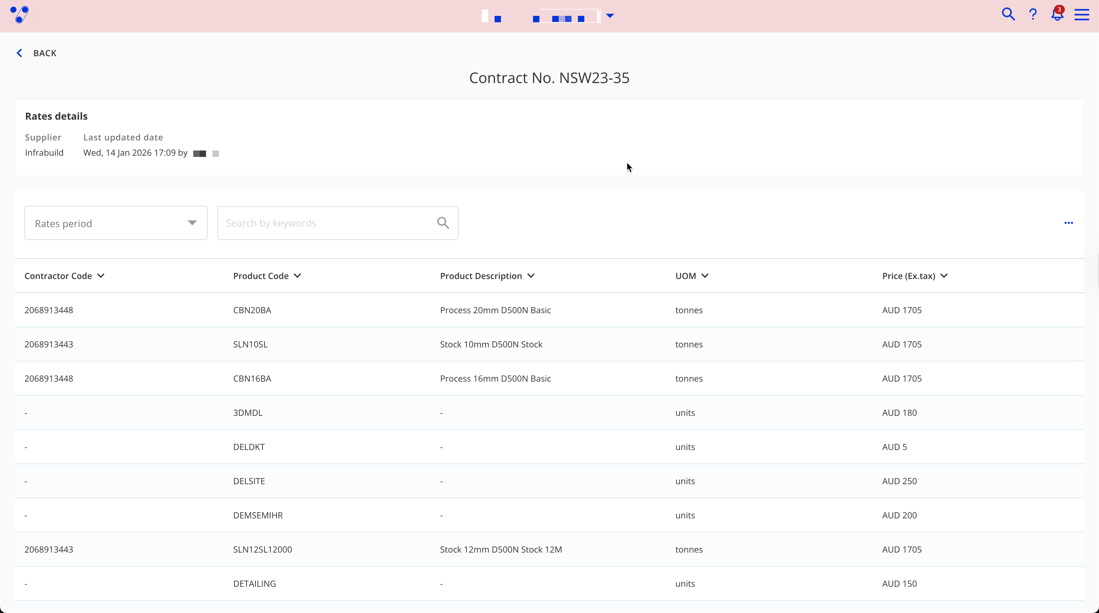 Release 2.79.6 – REO Contract Rates Completion & Live Maps Enhancements ...